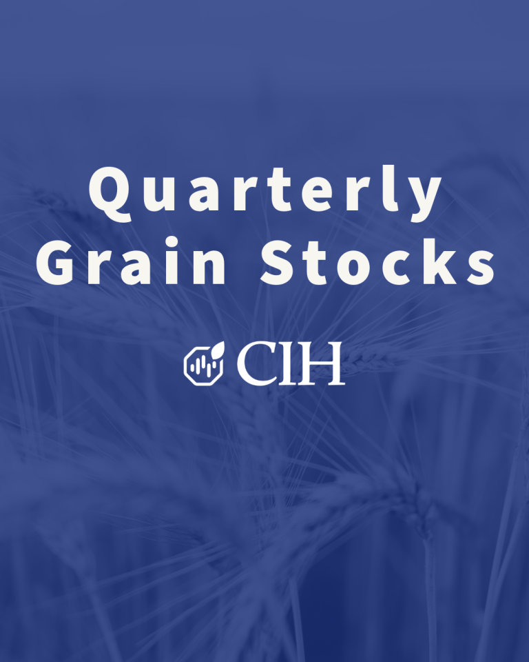Commodity & Ingredient Hedging - CIH